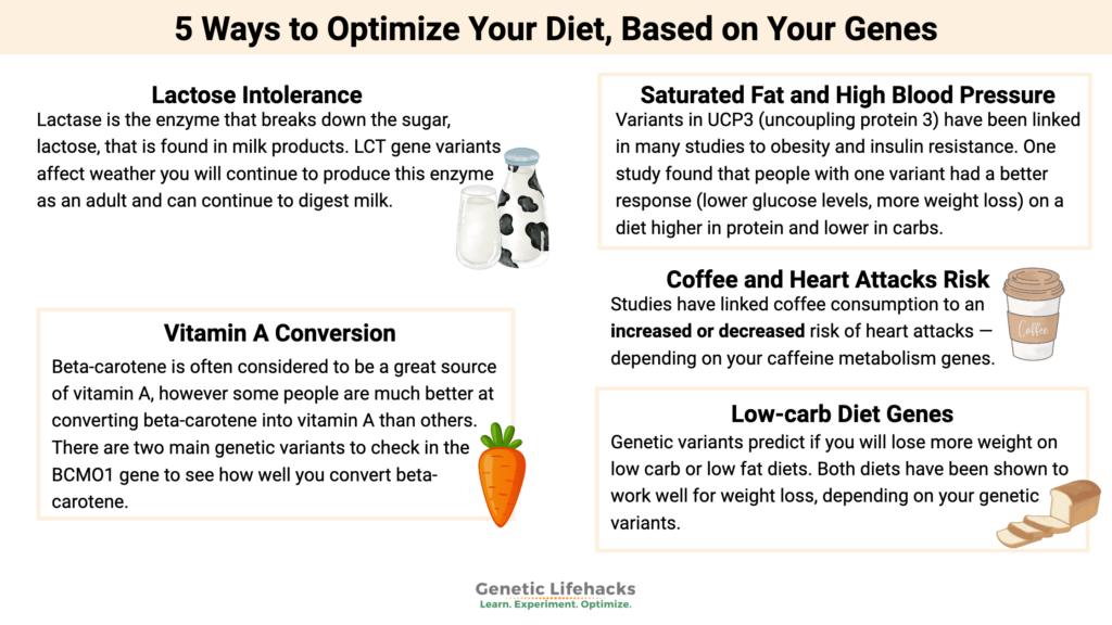 5 ways to optimize your diet, based on your genes