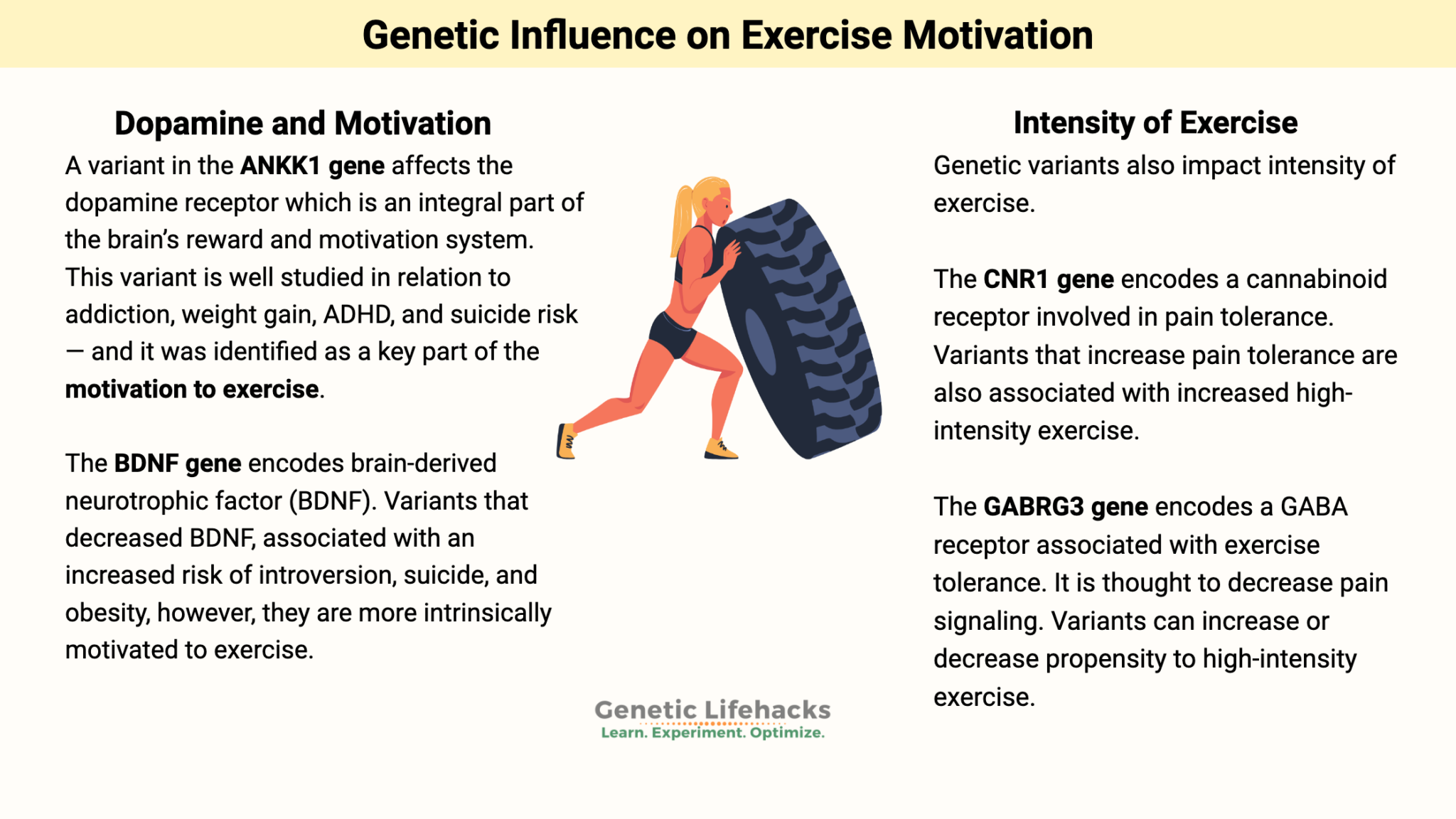 Motivation to exercise? It's genetic.