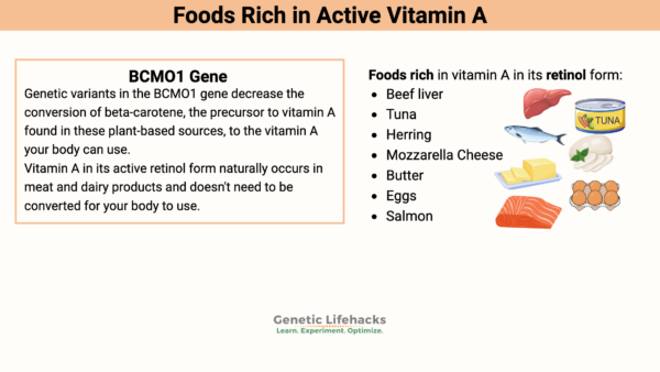 Foods rich in vitamin A - retinol form