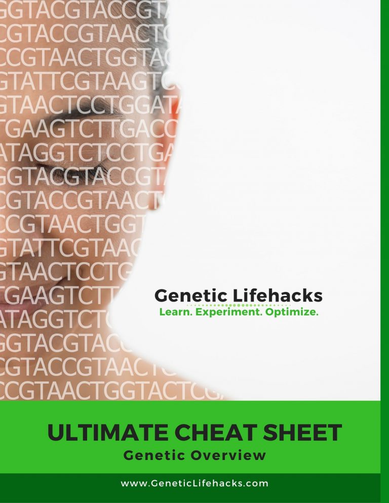 Report on Your Genetic Raw Data