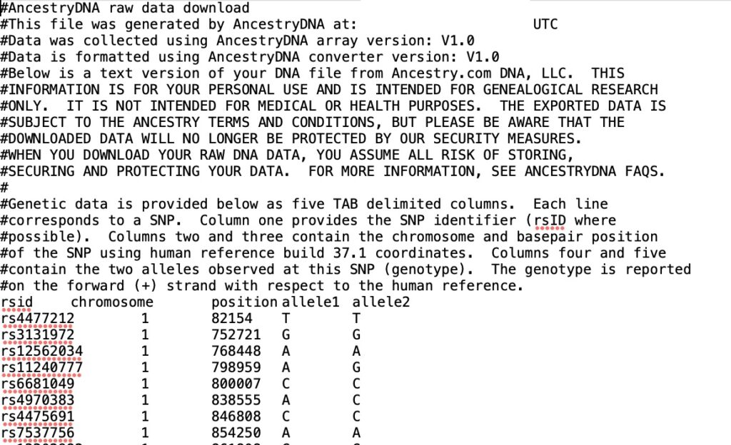 Ancestry DNA: Free tools for your raw data