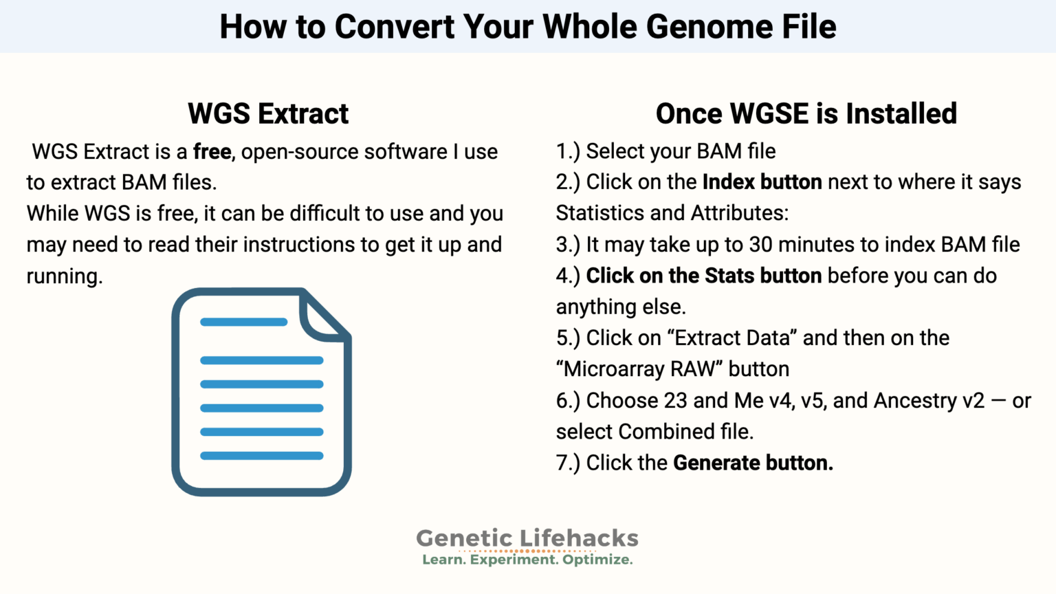 Convert Your Whole Genome File