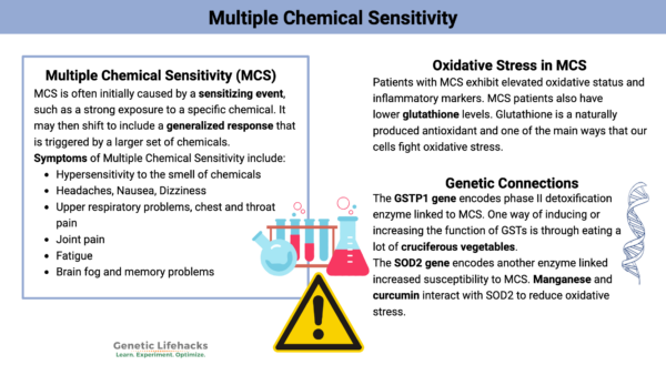 Multiple Chemical Sensitivity (MCS): Genetics, Causes, and Solutions