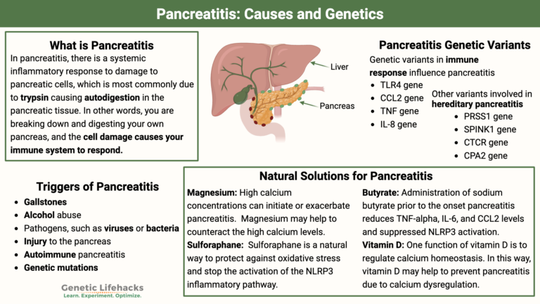 Pancreatitis: Genetics, causes, and exocrine pancreatic insufficiency