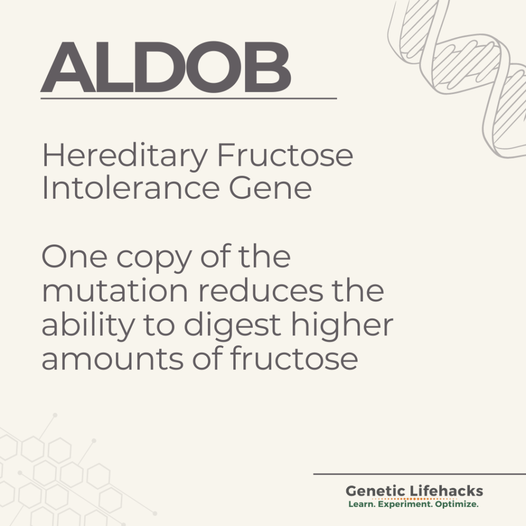 Social Media Library for PRO Members