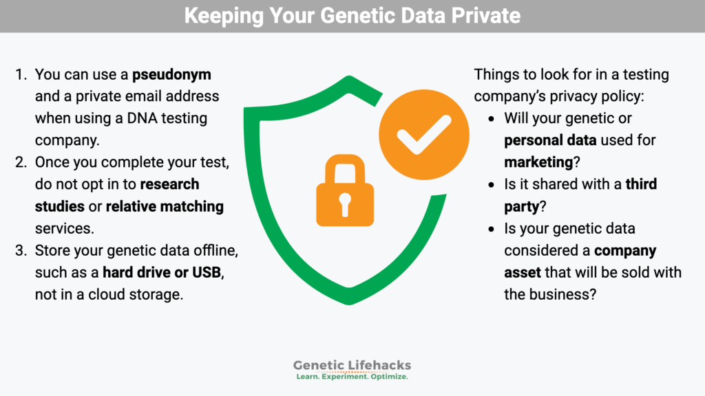 Keeping Your Genetic Data Private
