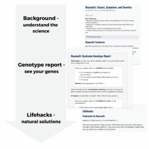Genetic Reports w/ Articles: By Topic